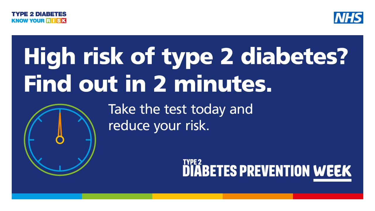 Type 2 Diabetes Prevention Week 2023 – Teldoc